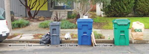 Residential Recycling Guide